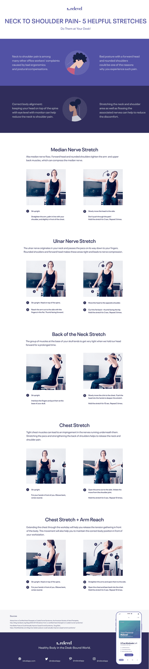 Pain from the Neck to Shoulder. Causes and 5 Helpful Stretches. | Blog